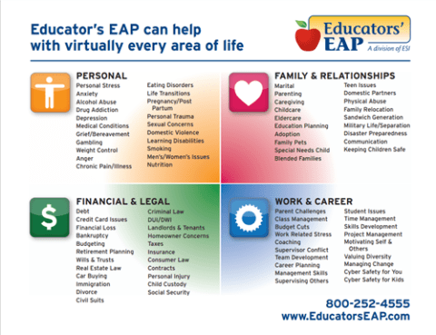 Employee Assistance Program (EAP) | East Greenbush CSD