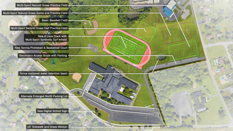 East Greenbush CSD Proposes Capital Project for Public Vote on May 21 ...