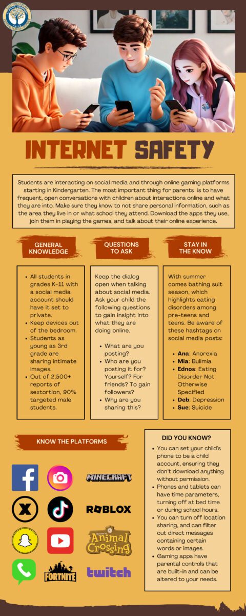 Internet Safety Tips for Families | East Greenbush CSD